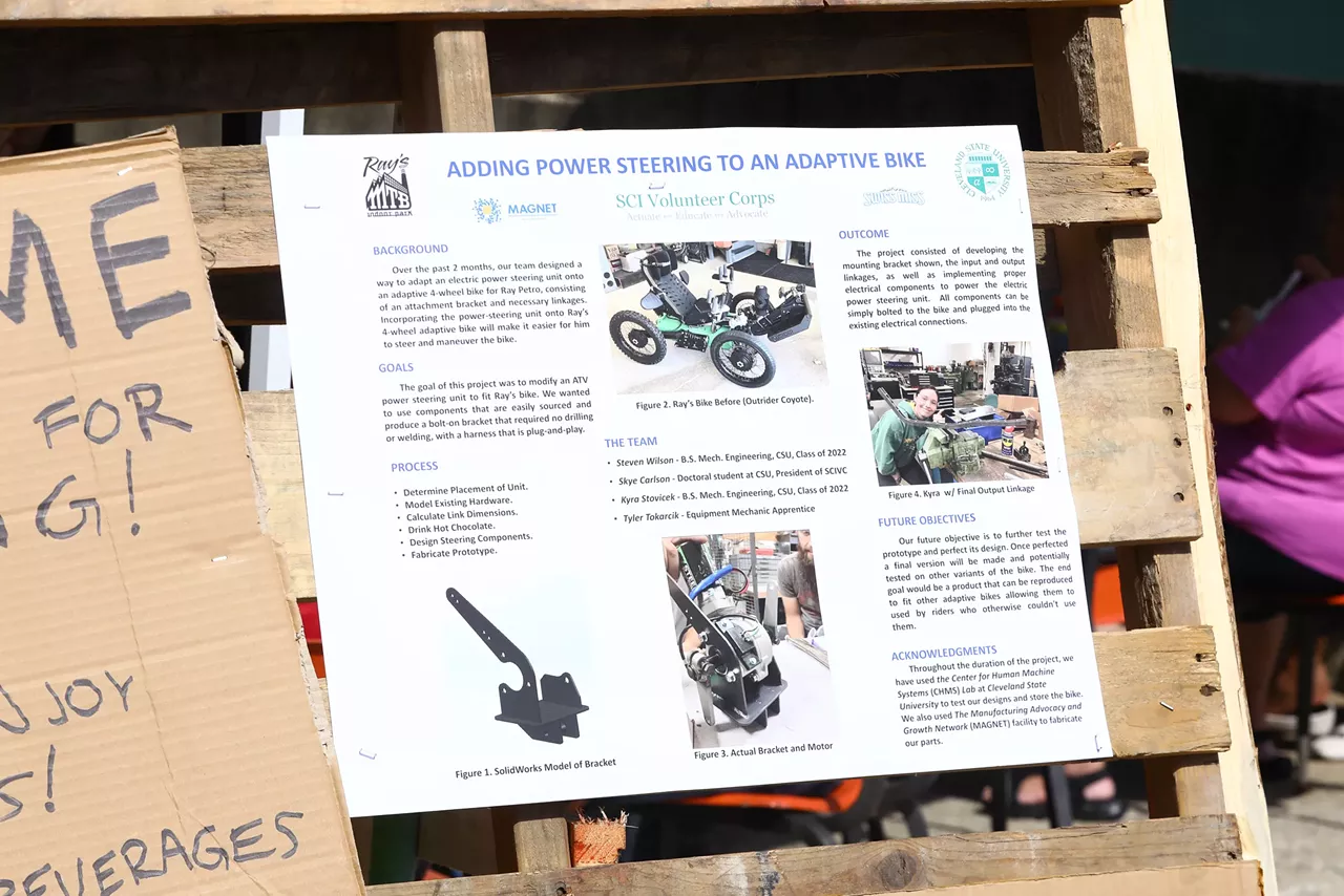 Photos From The Big Reveal at Ray's Indoor Mountain Bike Park ...