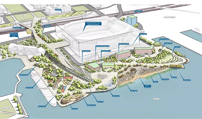 North Coast Lakefront Master Plan Reveals Cleveland's Big Goals ...