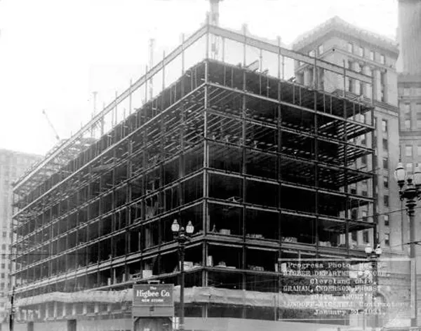 Vintage Public Square Photos Trace Its Evolution From The Late 1700s ...